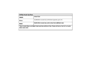 Utility Hook Up Fees | City of Sumas | Washington